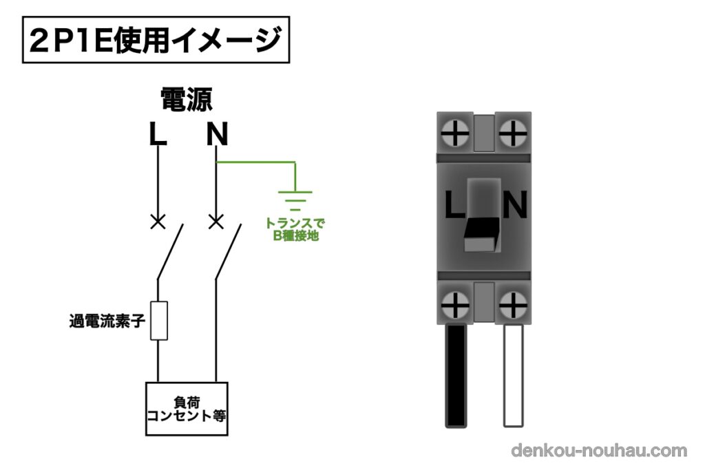 【疑問】ブレーカー仕様の2P1E、2P2E、3P2E、3P3Eの意味と選定方法を解説！素子数、極数とは？ - 電気工事ノウハウ大全集
