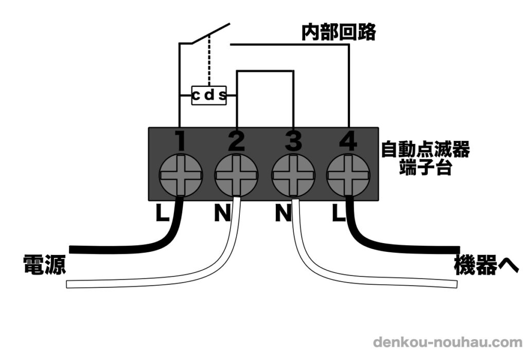 【eeスイッチ】自動点滅器とは？使い方、種類、配線結線方法を紹介 電気工事ノウハウ大全集