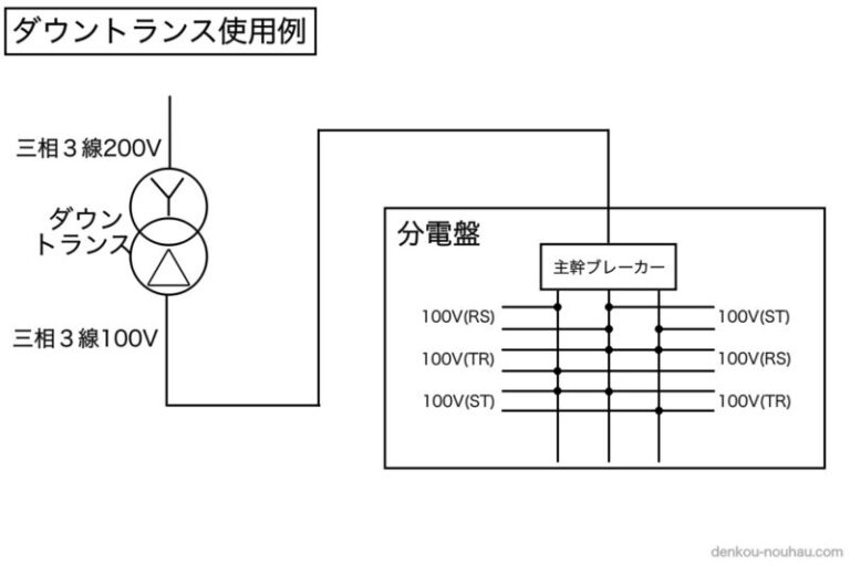 動力(三相3線200V)から電灯(単相)を取得する方法は？実際の例から紹介 - 電気工事ノウハウ大全集